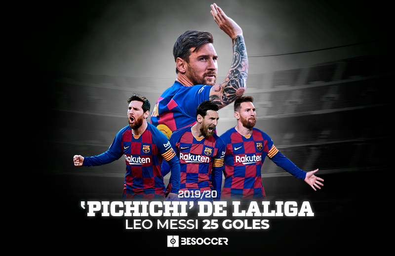 Leo Messi, 'Pichichi' de la Liga 19-20
