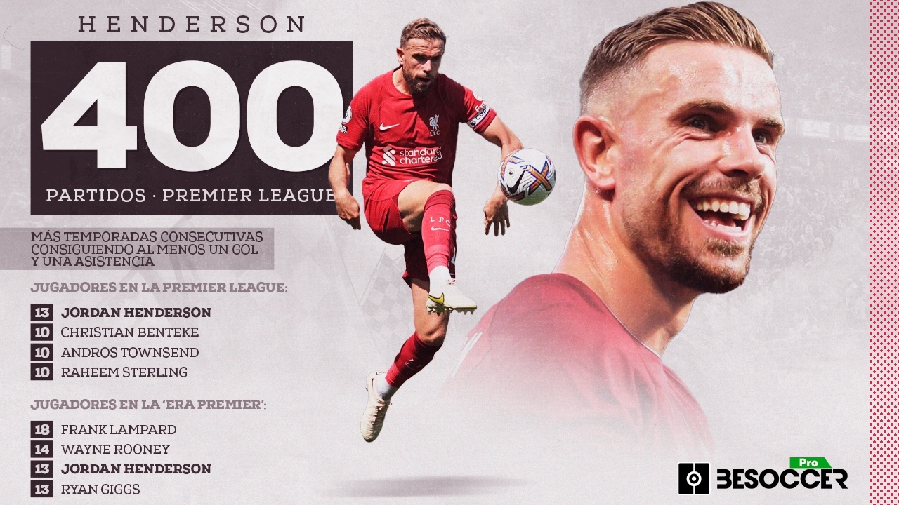 Henderson cumple 400 partidos en Premier con récord de campañas marcando y asistiendo