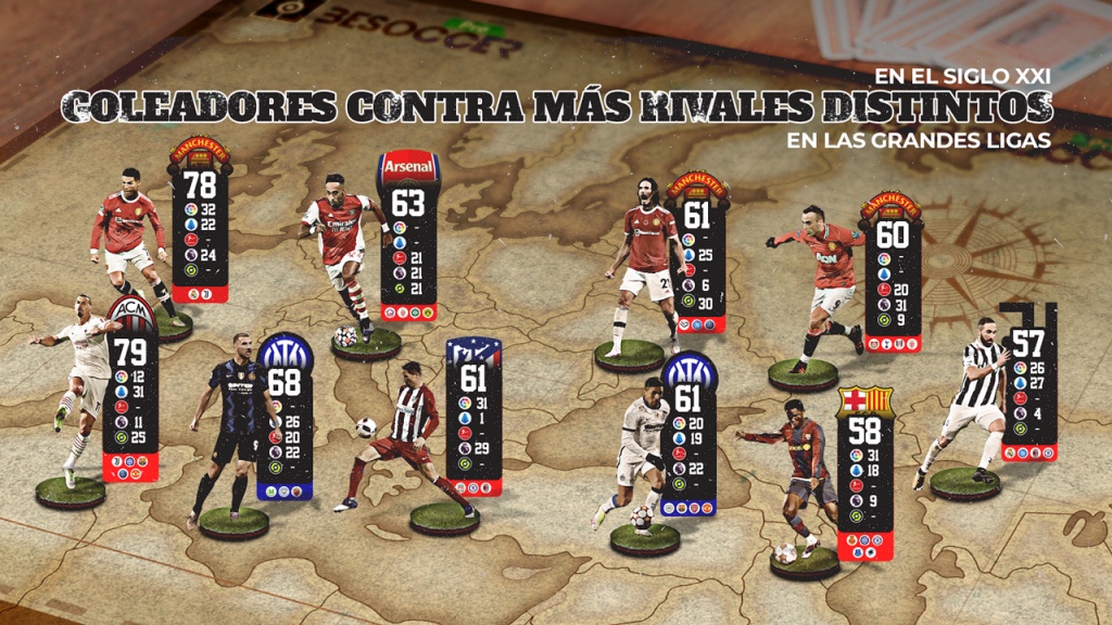 Nadie le ha marcado a más rivales distintos en liga que Ibrahimovic y ...