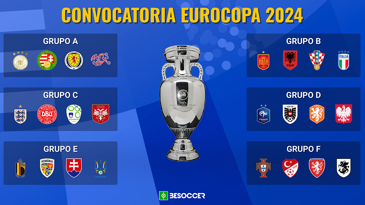Estas son las listas definitivas de la Eurocopa 2024