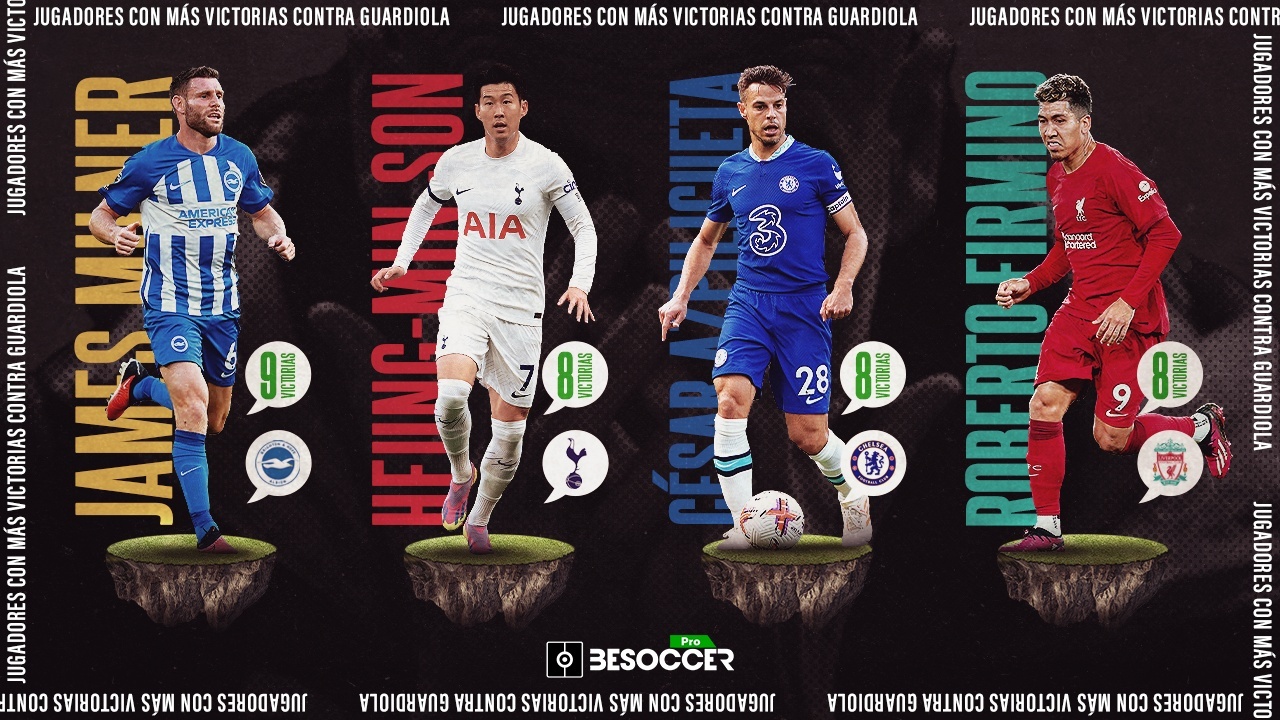 Milner, el jugador que más disgustos ha dado a Guardiola