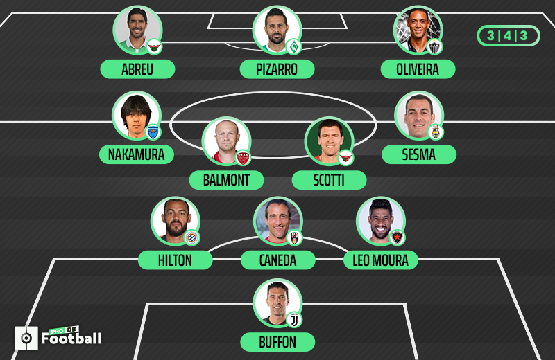 The starting XI of footballers in their fourties