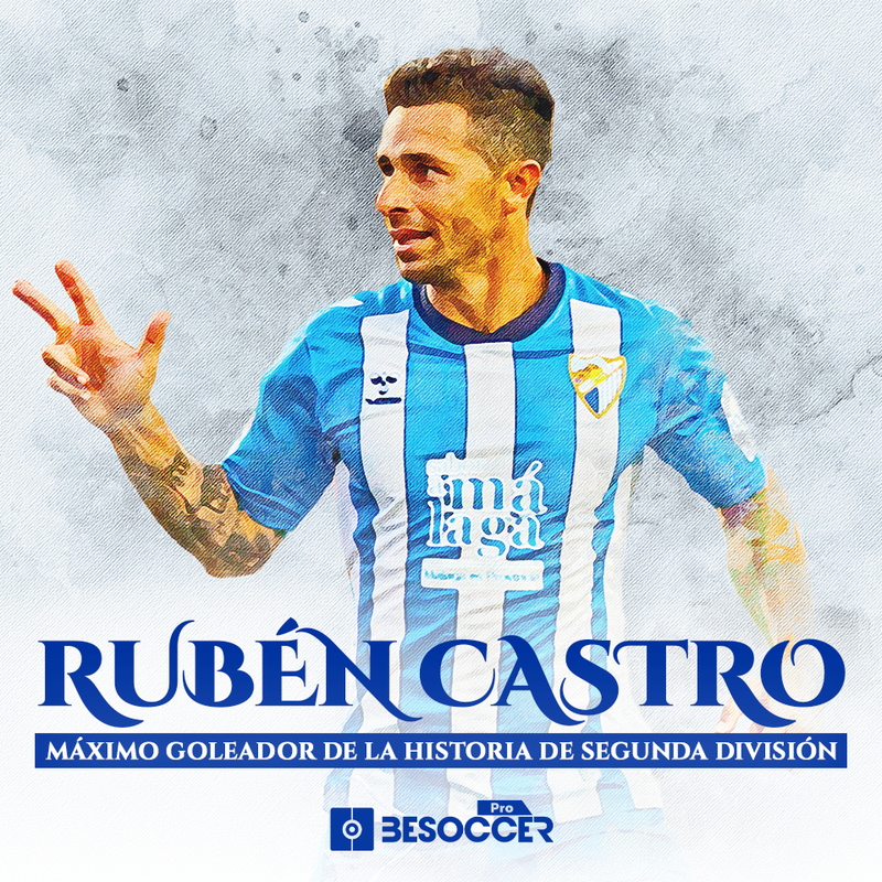 Rubén Castro, máximo goleador de la historia de Segunda