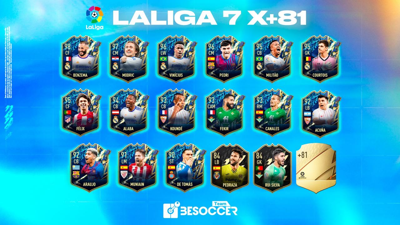 La Solución Más Fácil Del Sbc Mejora X7 Laliga 81