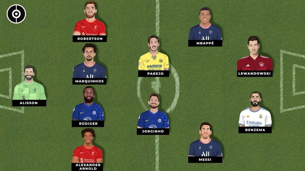 El XI estadístico de las grandes ligas en 2021