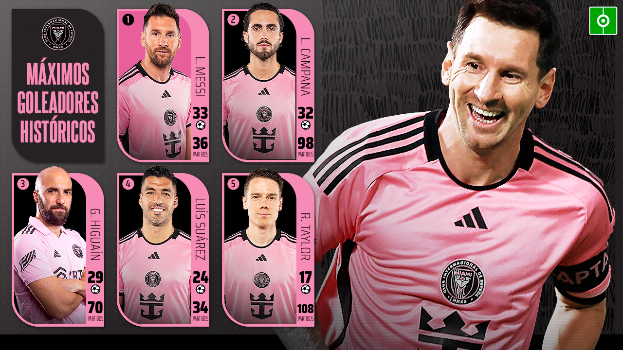 Messi ya es el máximo goleador de la corta historia del Inter Miami