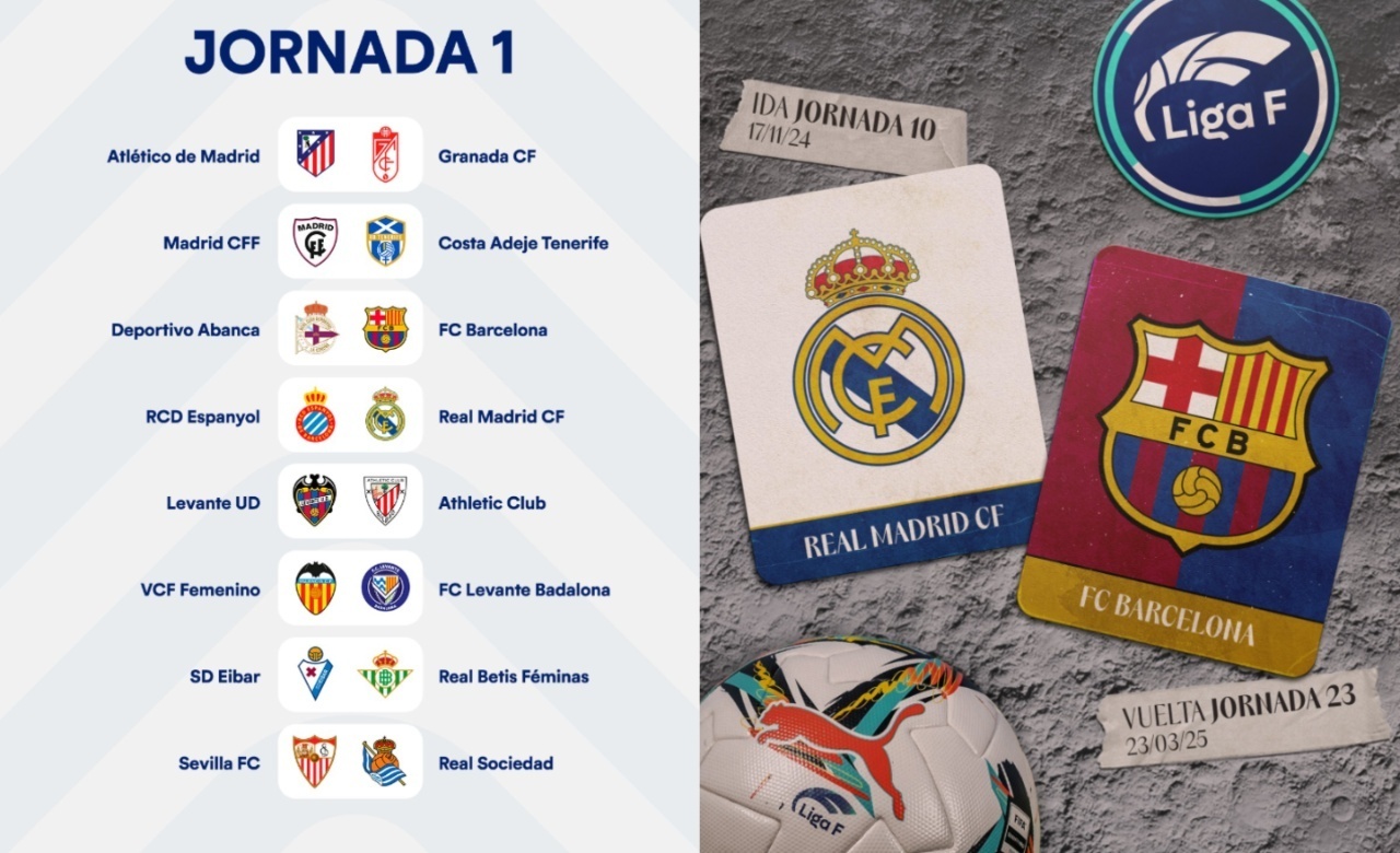 Inicio y desenlace, 'Clásicos'... El calendario de la Liga F 24-25