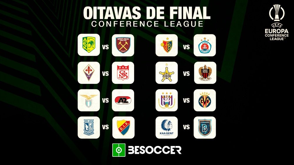 Definidos os confrontos das oitavas de final da Conference League 22-23 Definidos os confrontos das oitavas de final da Conference League 22-23