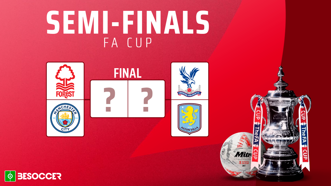 FA Cup semi-final draw set as Man City and Aston Villa progress