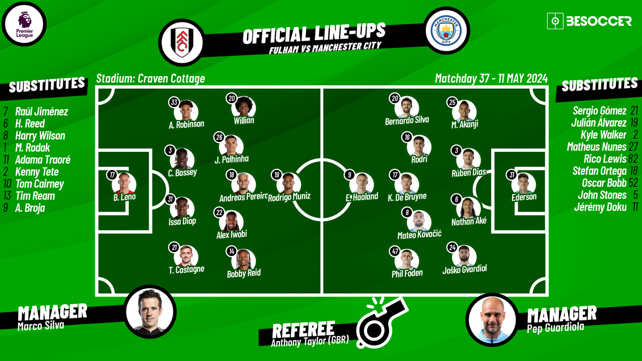 Fulham v Manchester City - as it happened