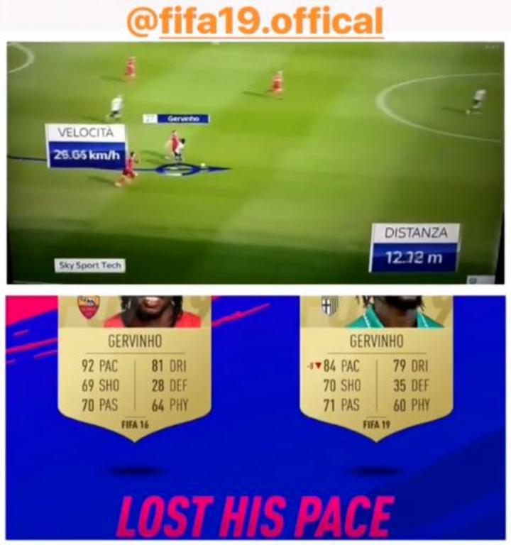 El 'troleo' de Gervinho al FIFA tras su golazo