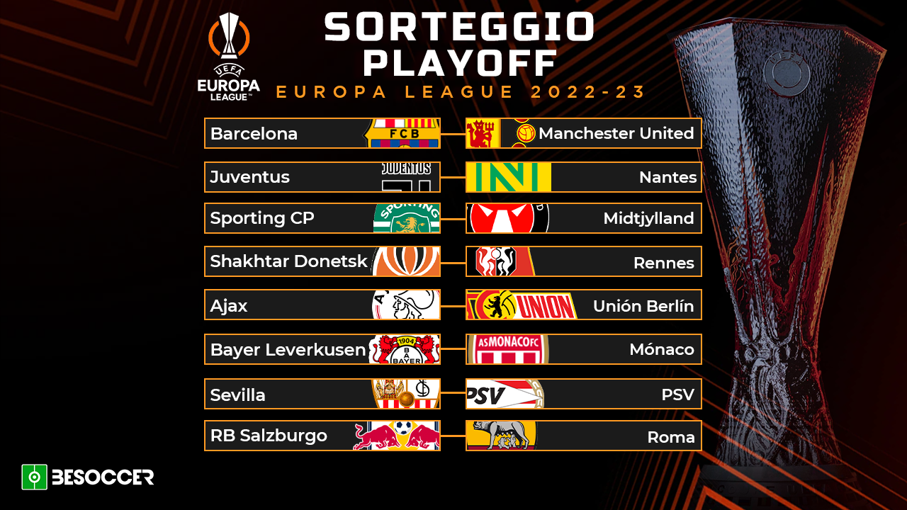 Svelati gli incroci dei playoff di Europa League