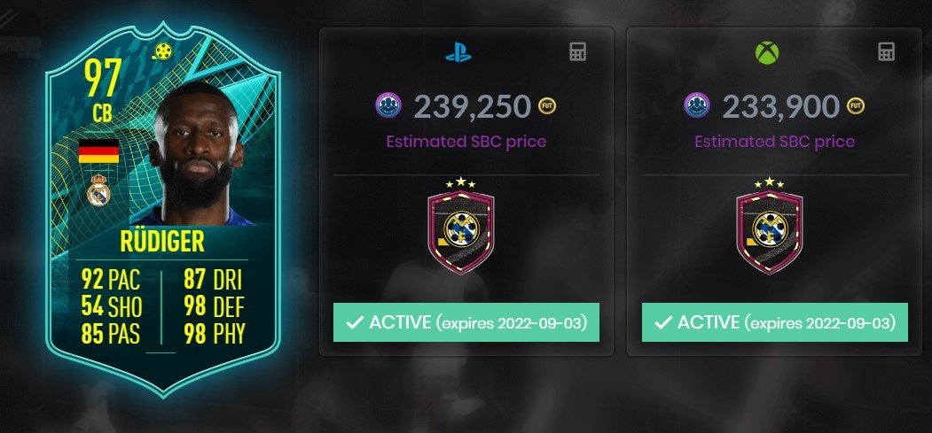 ¿merece La Pena El Sbc Rüdiger Momentos Soluciones De Sus Desafíos