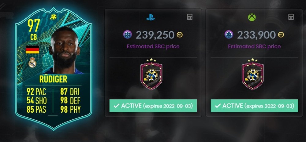 ¿merece La Pena El Sbc Rüdiger Momentos Soluciones De Sus Desafíos