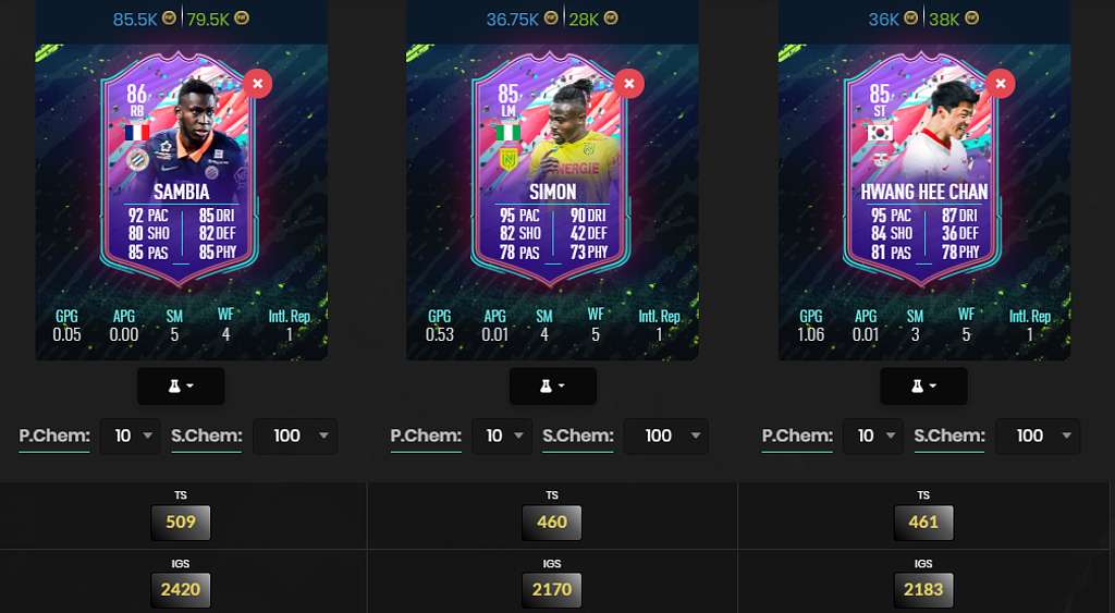 El primer equipo del FUT Birthday se luce con Mendy y Vardy como ...