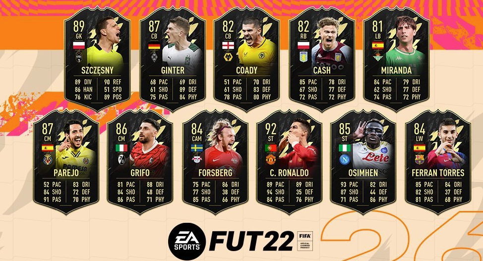 Cristiano Ronaldo lidera el TOTW 26