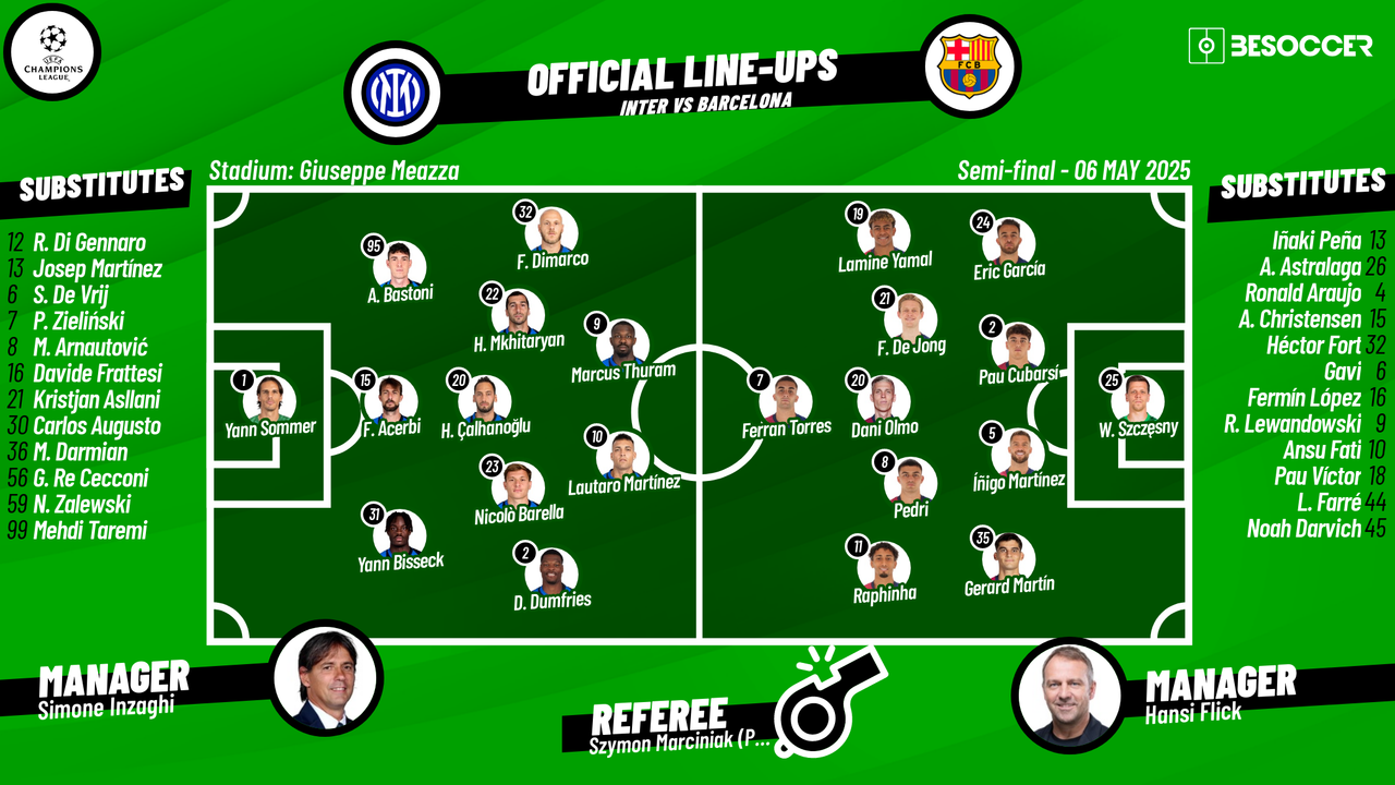 Inter v Barcelona - as it happened