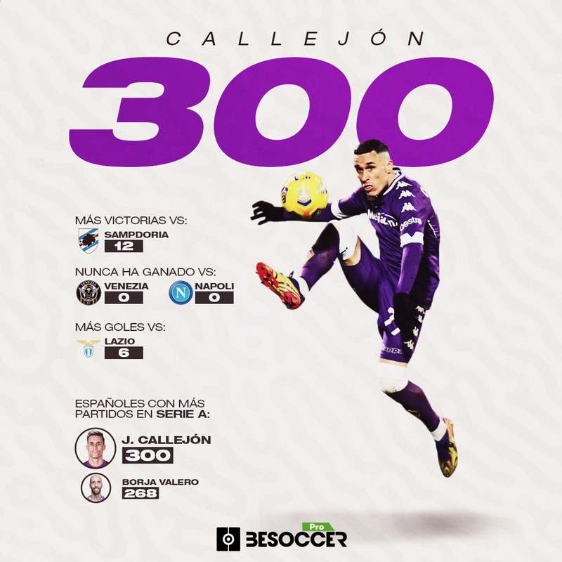 Callejón, un clásico de la Serie A, cumple 300 partidos en el 'Calcio'