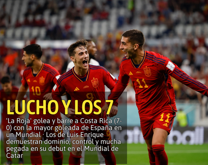 ¡La portada BeSoccer del 24-11-22!
