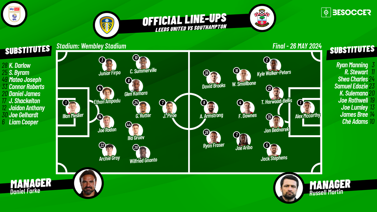 Leeds United v Southampton - as it happened