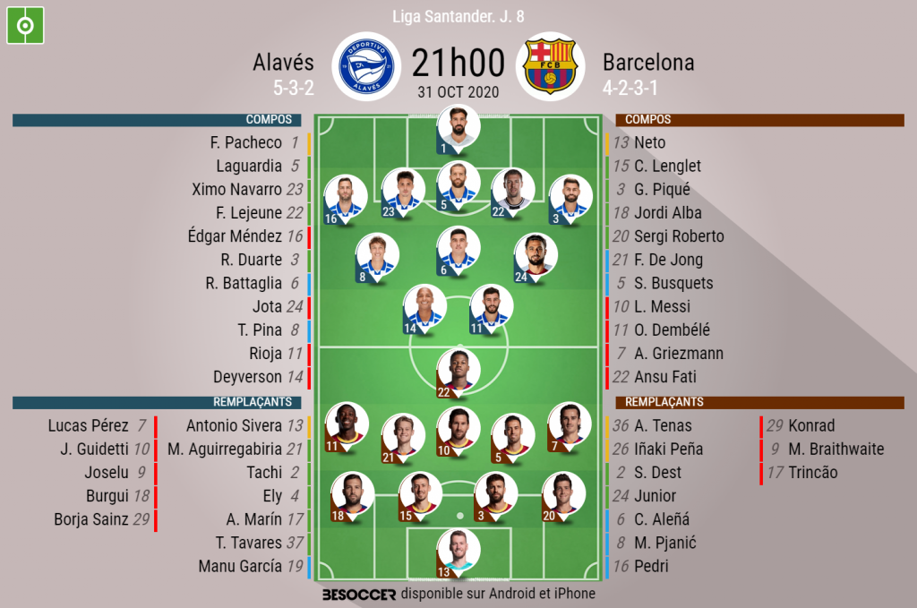 Les compos officielles du match Alavés - FC Barcelone