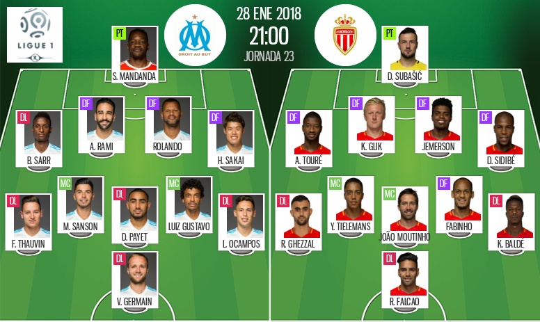 Les compos officielles du match de Ligue 1 entre Marseille et Monaco