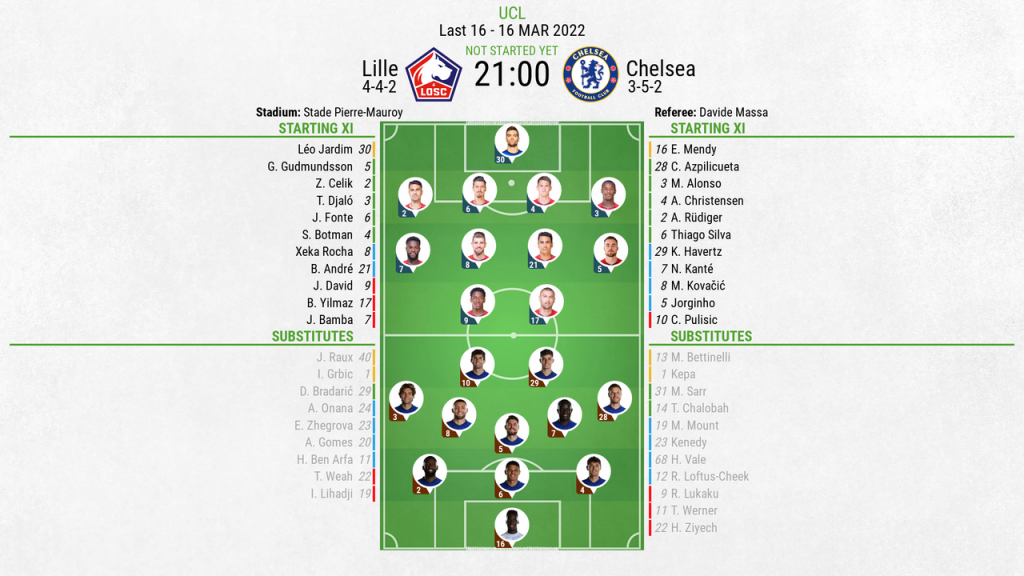 Lille v Chelsea - as it happened