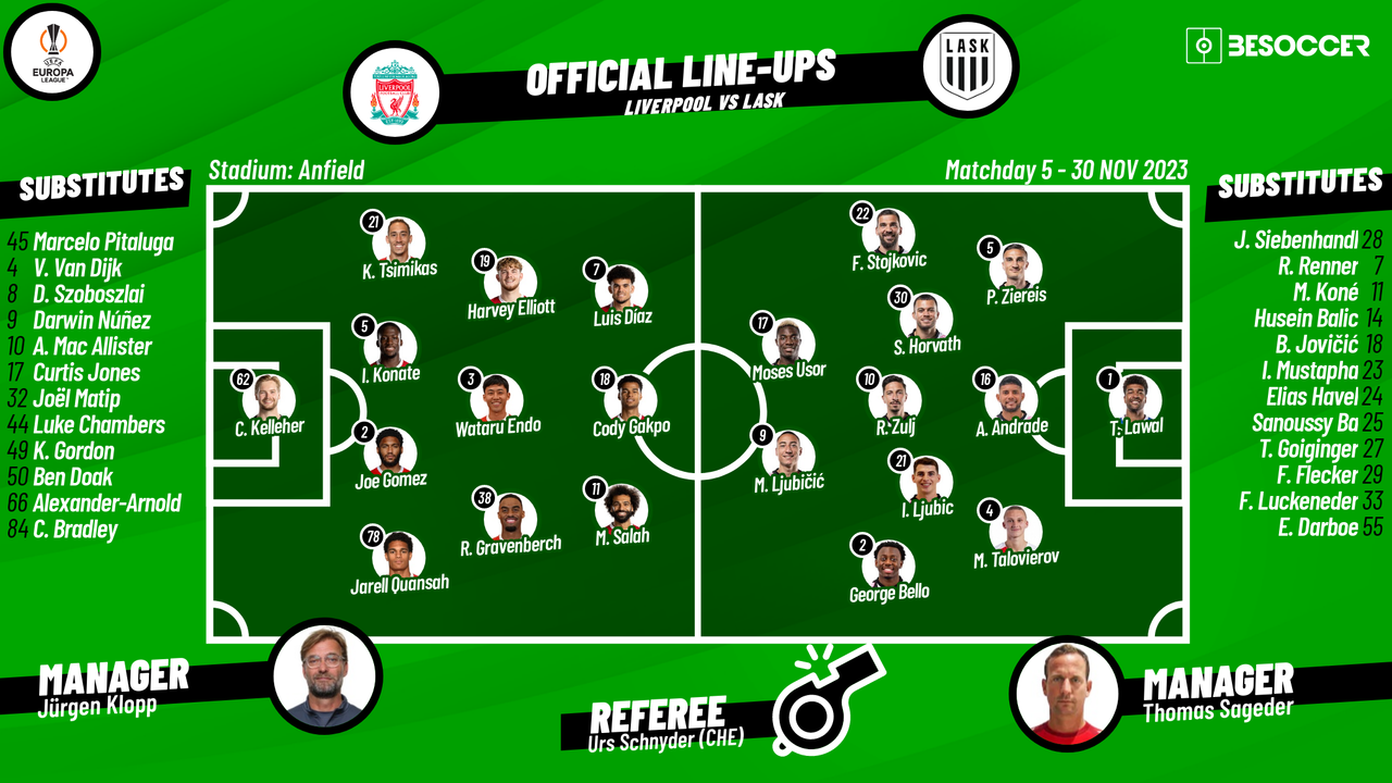 Liverpool v LASK - as it happened