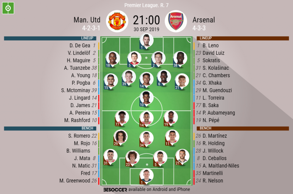 Man. Utd v Arsenal - As it happened