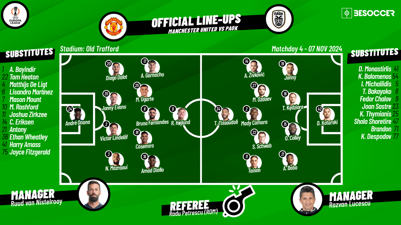 Manchester United v PAOK - as it happened