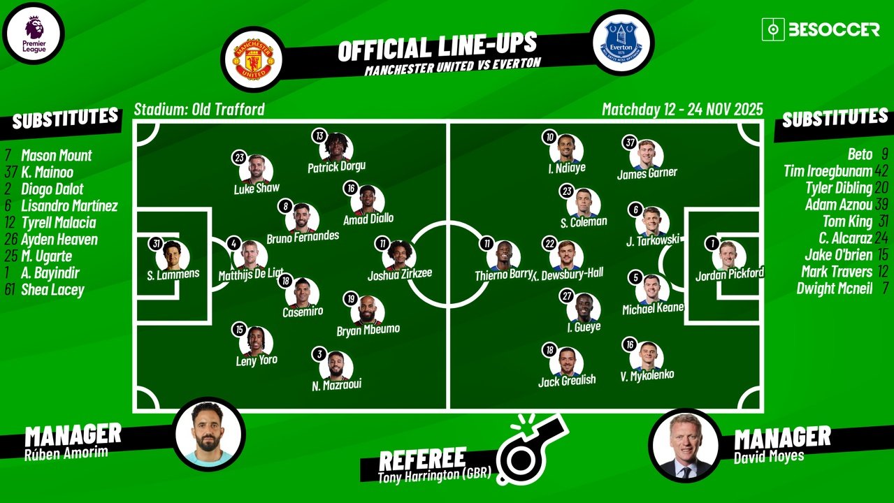 Manchester United vs Everton - as it happened