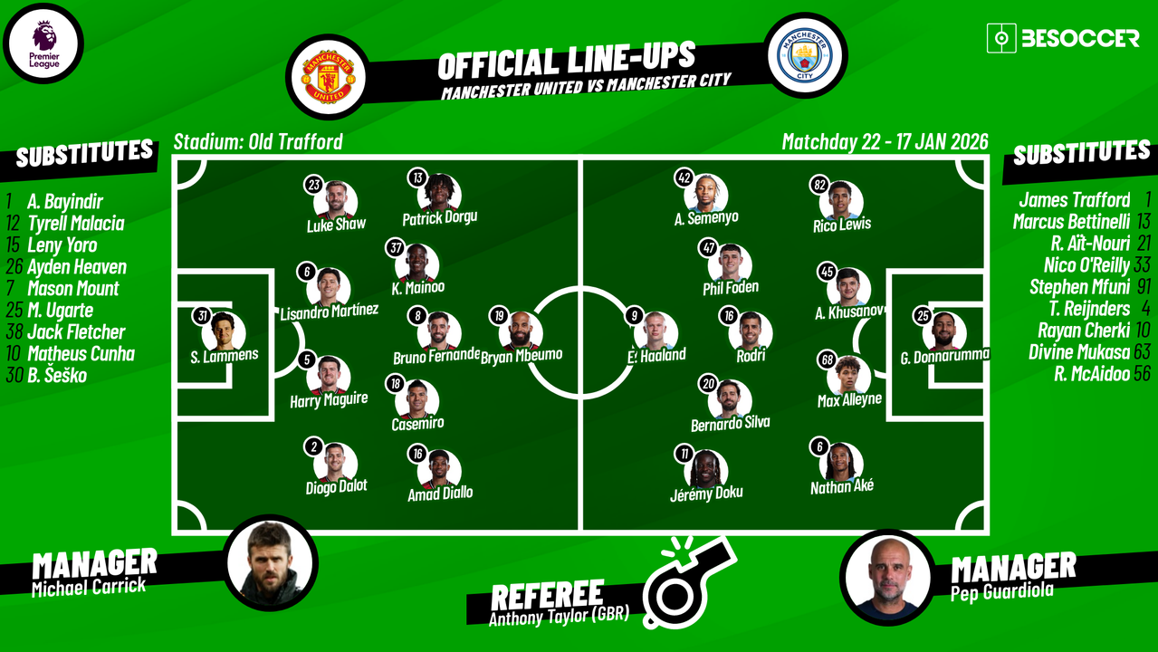 Manchester United v Manchester City - as it happened