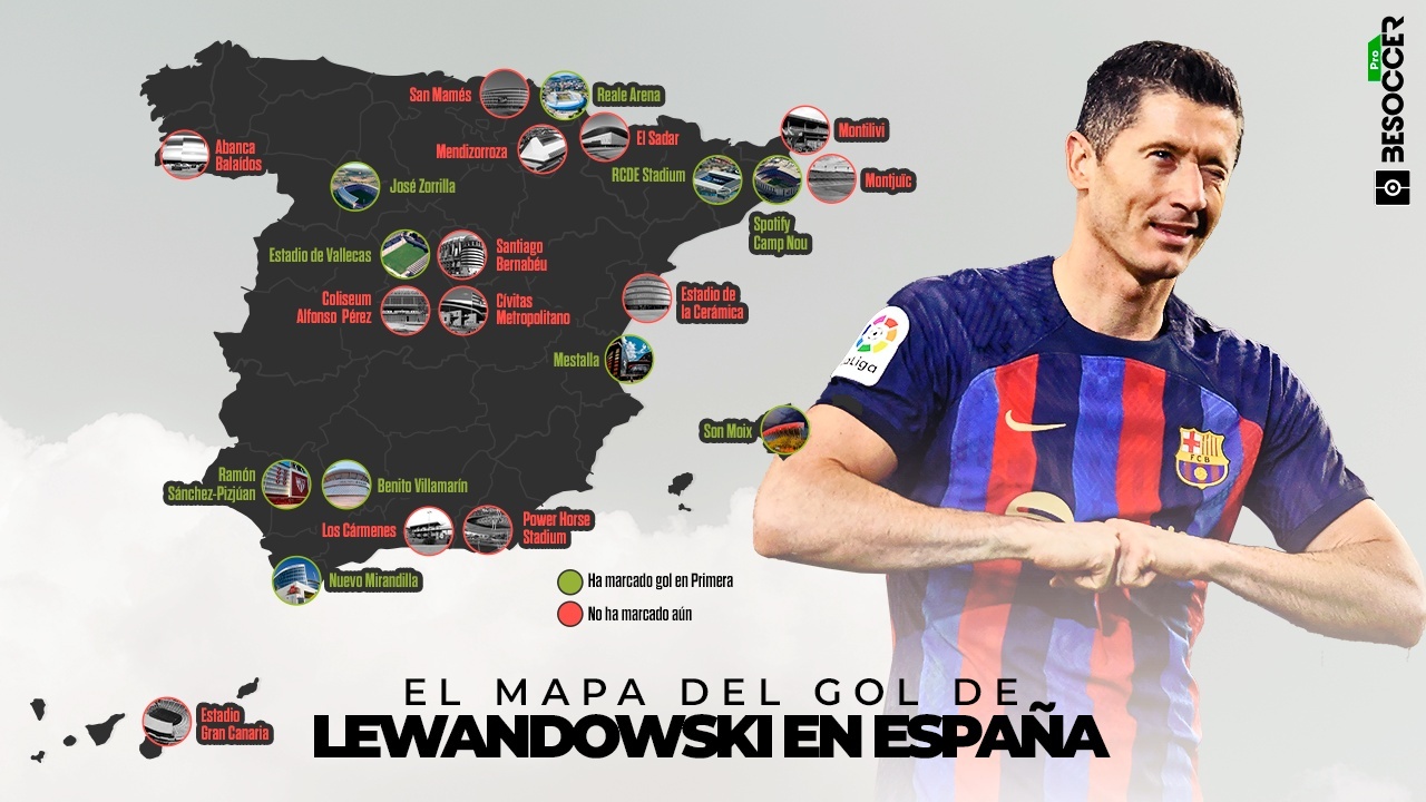La prolífica ruta del gol de Lewandowski por España