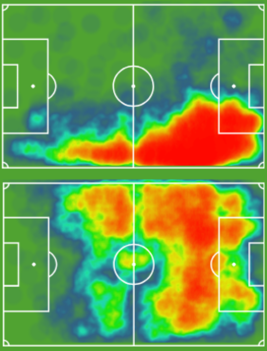 Yamal, Jamal y llamar la atención a base de regates