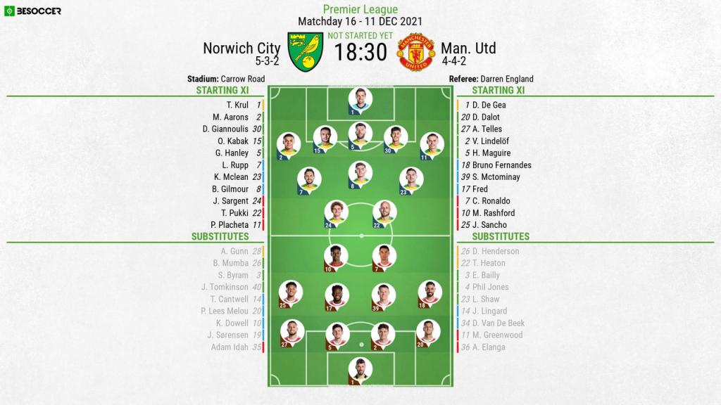 Norwich City v Man Utd - as it happened