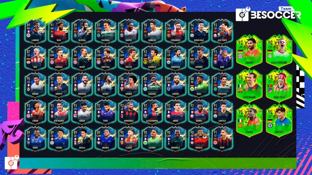 ¿Merece la pena el nuevo 'Player pick TOTS o FOF? Solución a su SBC