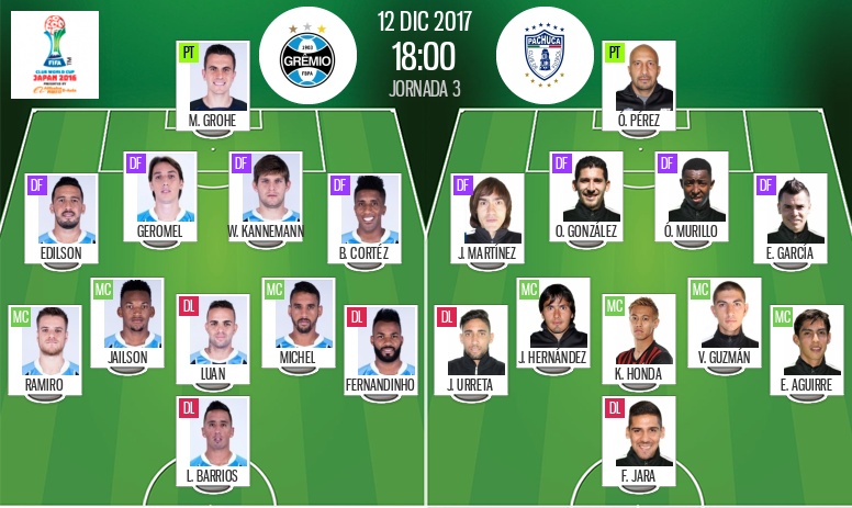 Así seguimos el directo del Grêmio Porto Alegre - Pachuca