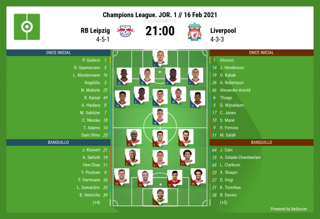 Así seguimos el directo del RB Leipzig - Liverpool