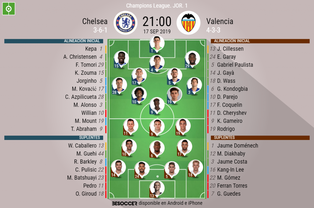 Así seguimos el directo del Chelsea - Valencia