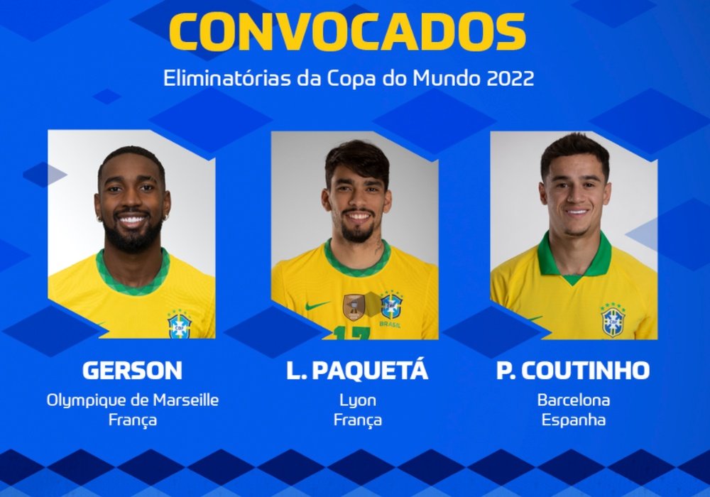 Tite deja fuera a Vinicius y llama a Coutinho para el nuevo parón Tite deja fuera a Vinicius y llama a Coutinho para el nuevo parón