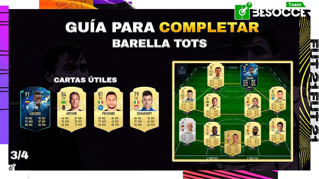 FIFA 21: guía para completar gratis a Barella TOTS, la mejor carta ...