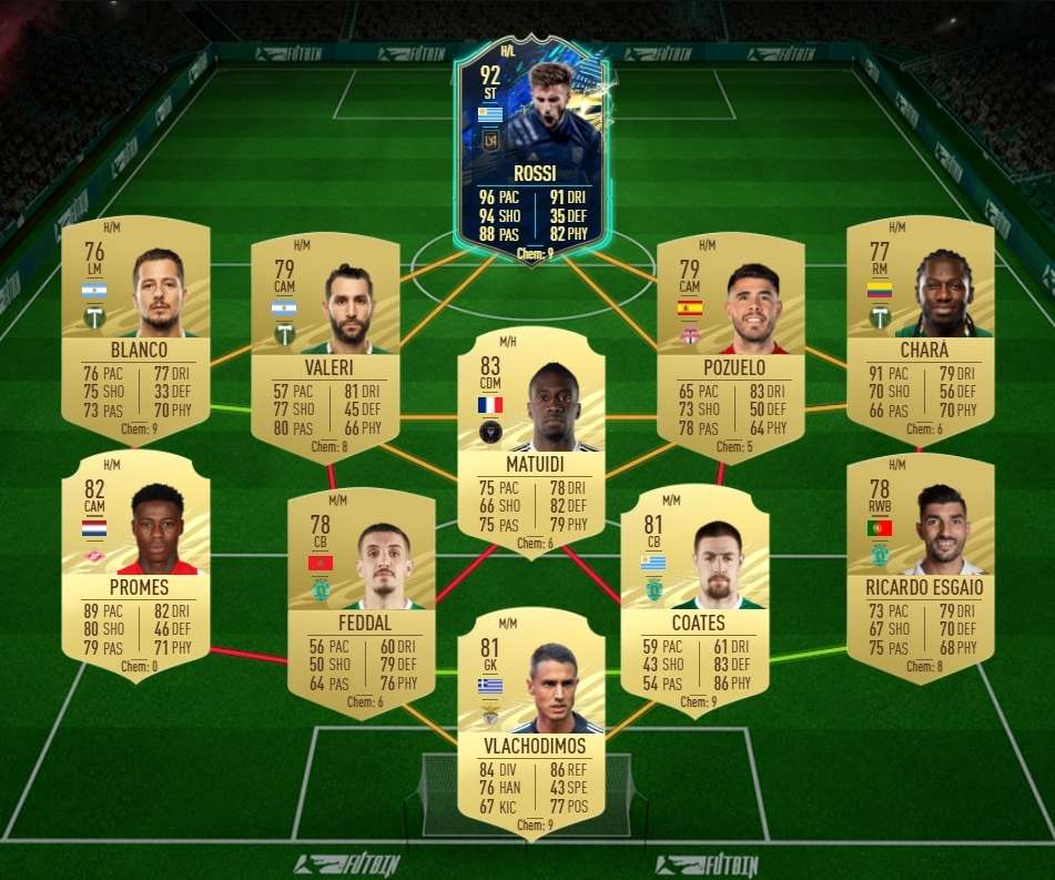 Fifa 21 ¿merece La Pena El Sbc De Memphis Depay Futties Soluciones A
