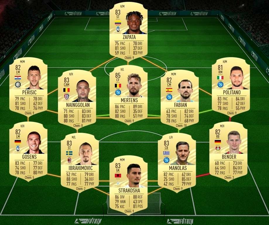 Fifa 21 ¿merece La Pena El Tots Moments De Max Kruse Y Soluciones A