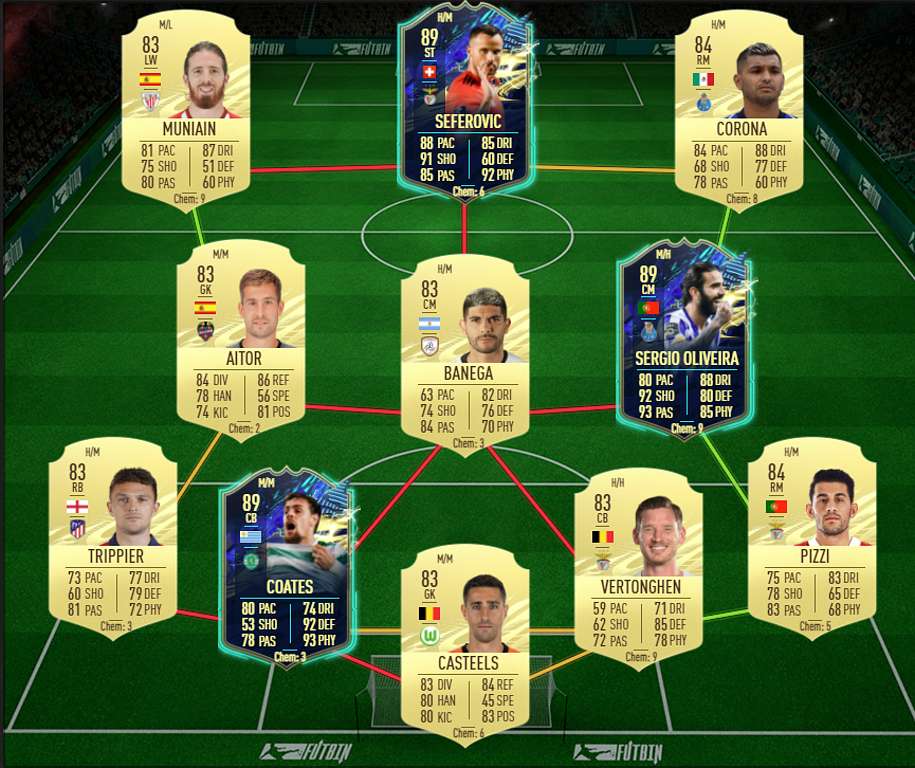 Fifa 21 ¿merece La Pena El Sbc De Steven Gerrard Moments Y Soluciones