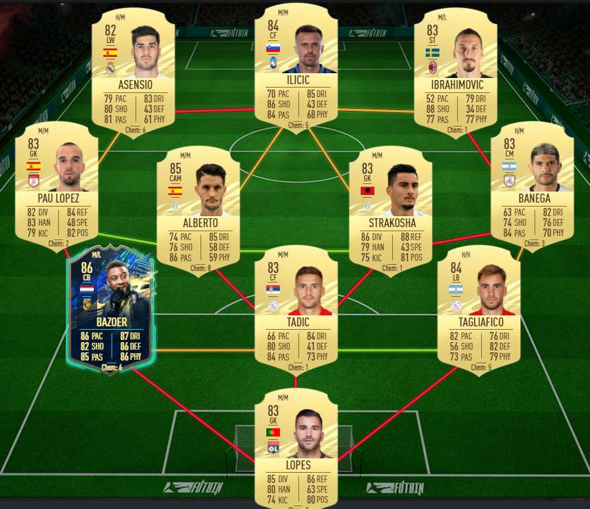 FIFA 21: nuevo 'player pick +85' y solución a su SBC