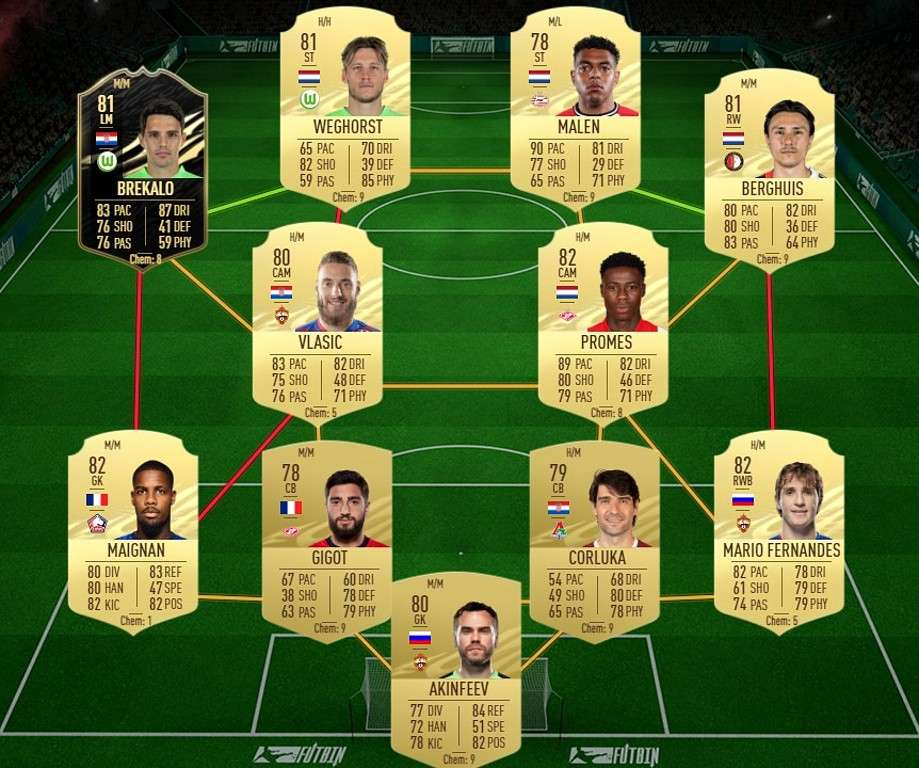 Burak Yilmaz Potm La Carta Más Rentable De Fifa 21 Y Solución A Su Sbc