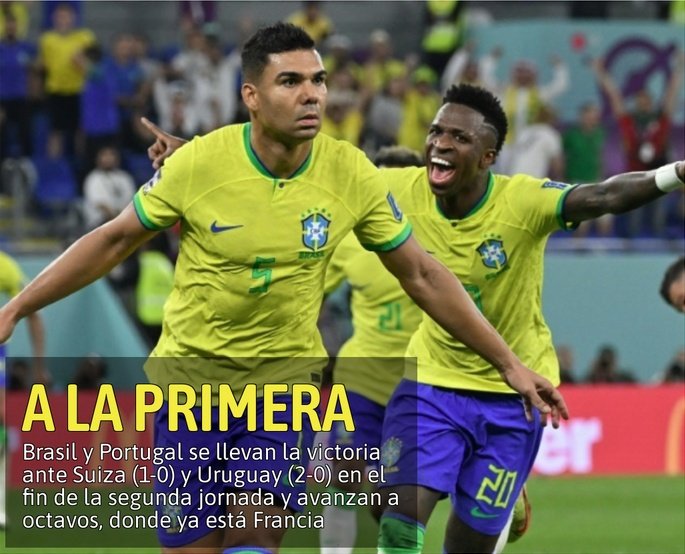 ¡La portada BeSoccer del 29-11-22!