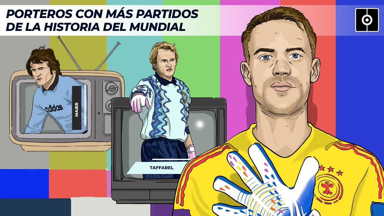 El Mundial inmortaliza a Neuer: ya es el portero con más partidos junto ...
