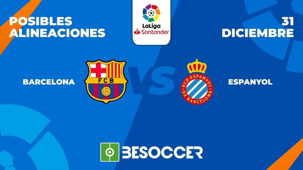 Posibles alineaciones del Barcelona vs Espanyol Posibles alineaciones del Barcelona vs Espanyol