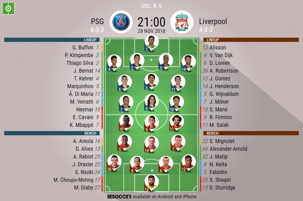 PSG V Liverpool - As it happened.